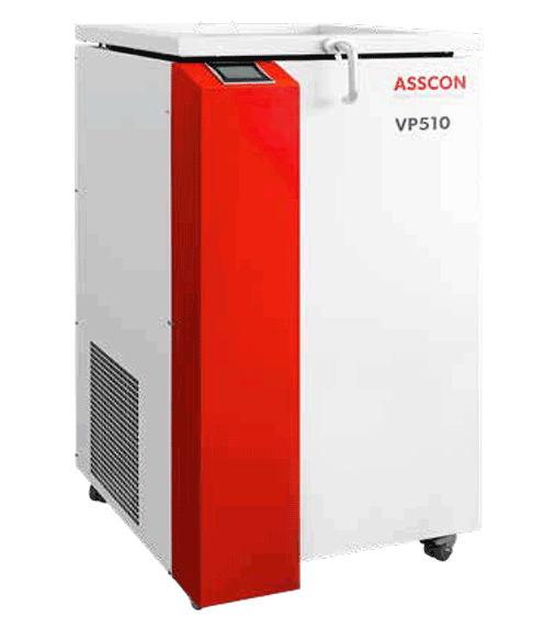 ASSCON – Sip Technology